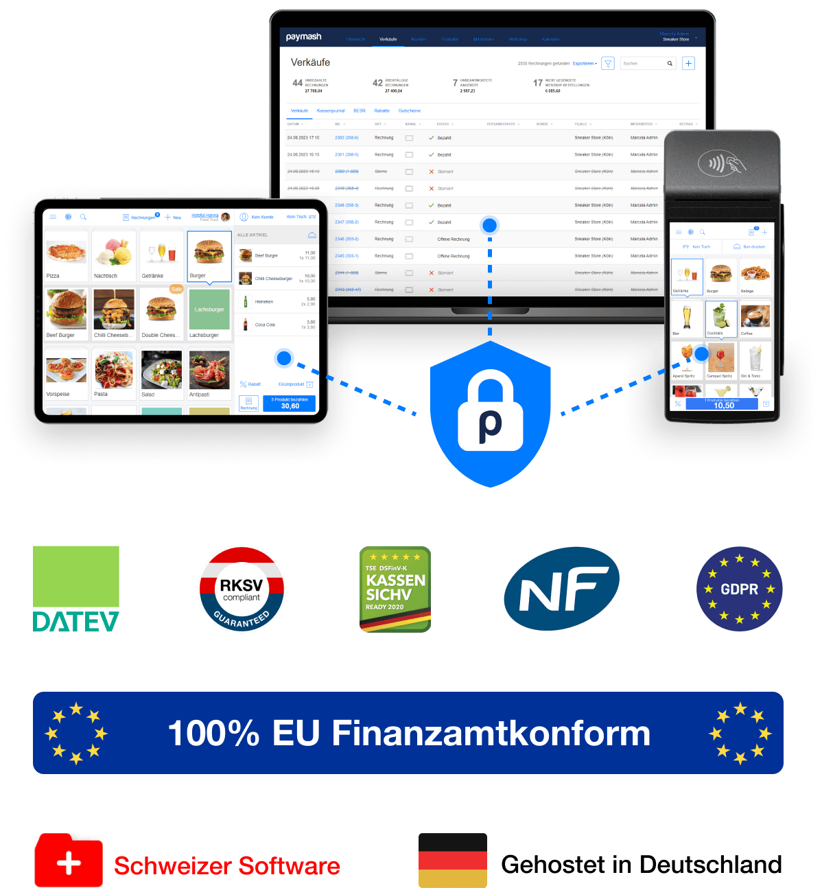 Modernes Kassensystem und Kartenzahlung für dein Geschäft